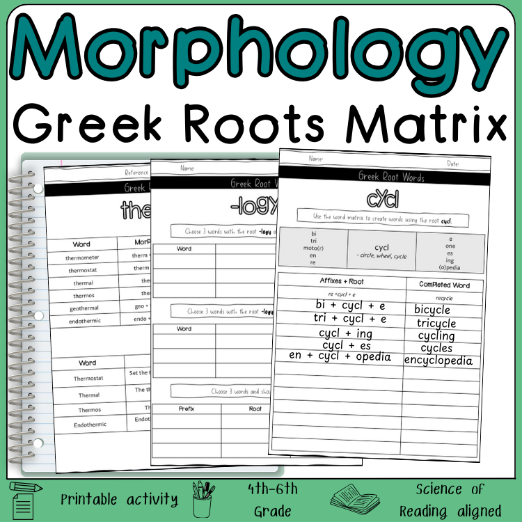 The Science of Reading with Morphology and Morphemes – Cat's Classroom